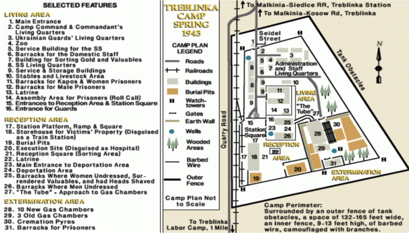Treblinka’s Structure & Operations · Treblinka, the Deadliest of all ...