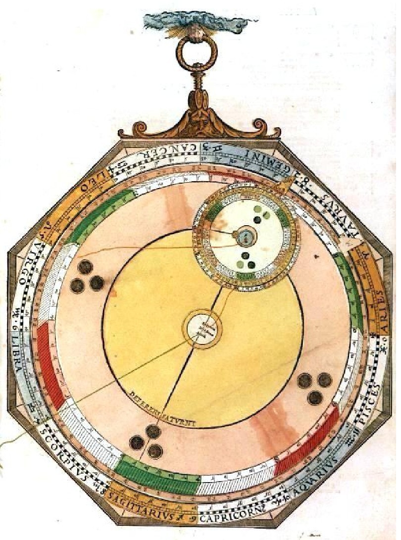 Astronomicum Caesareum as Listicle · Reading Technologies · HUM 11c Omeka