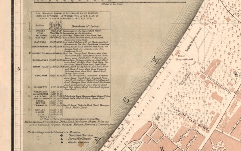 What's In a Map? · Industrialization in Bombay · The Urban Imagination