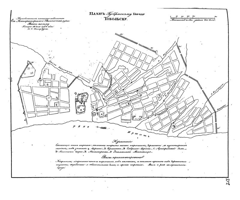 Plan of the provincial capital Tobolsk · The Imperiia Project: Map ...