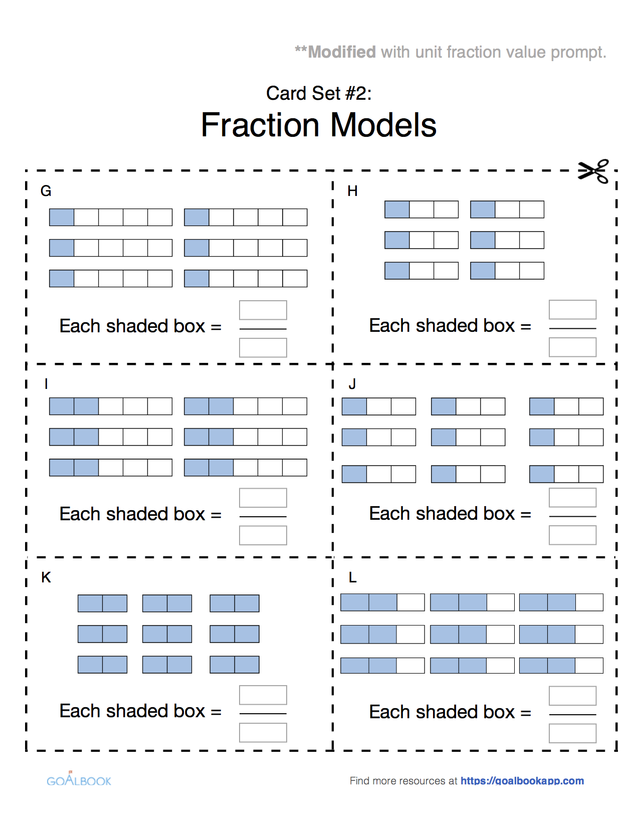 4.NF.4 Multiply a Fraction by a Whole Number | Math: Number ...