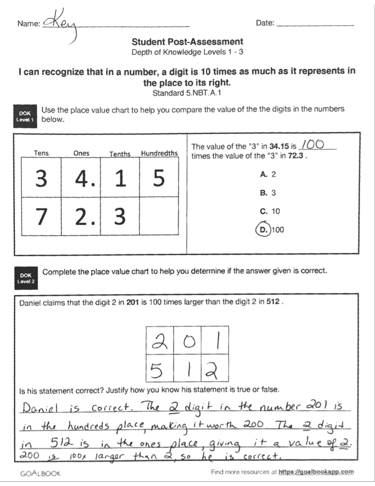 5 NBT 1 Place Value For Multi digit Numbers Math Number Operations