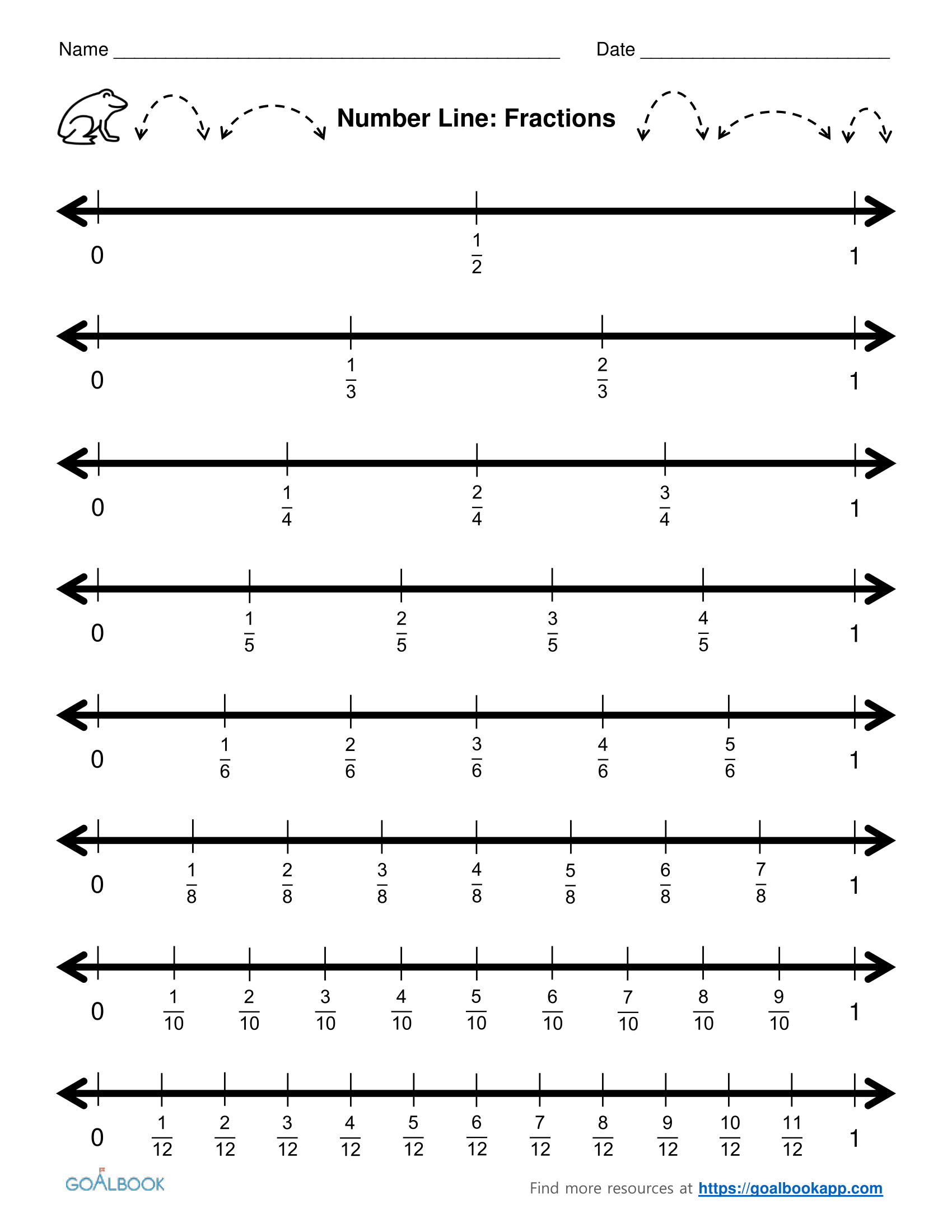 Worksheet Number Line Fractions Worksheets Grass Fedjp Worksheet 