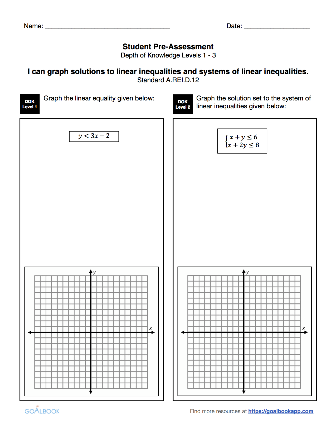 HSA-REI.12 Graph Two Variable Linear Inequalities | Math, High School ...