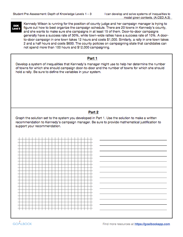 HSA-CED.3 Constraints Using Equations and Inequalities | Math, High ...