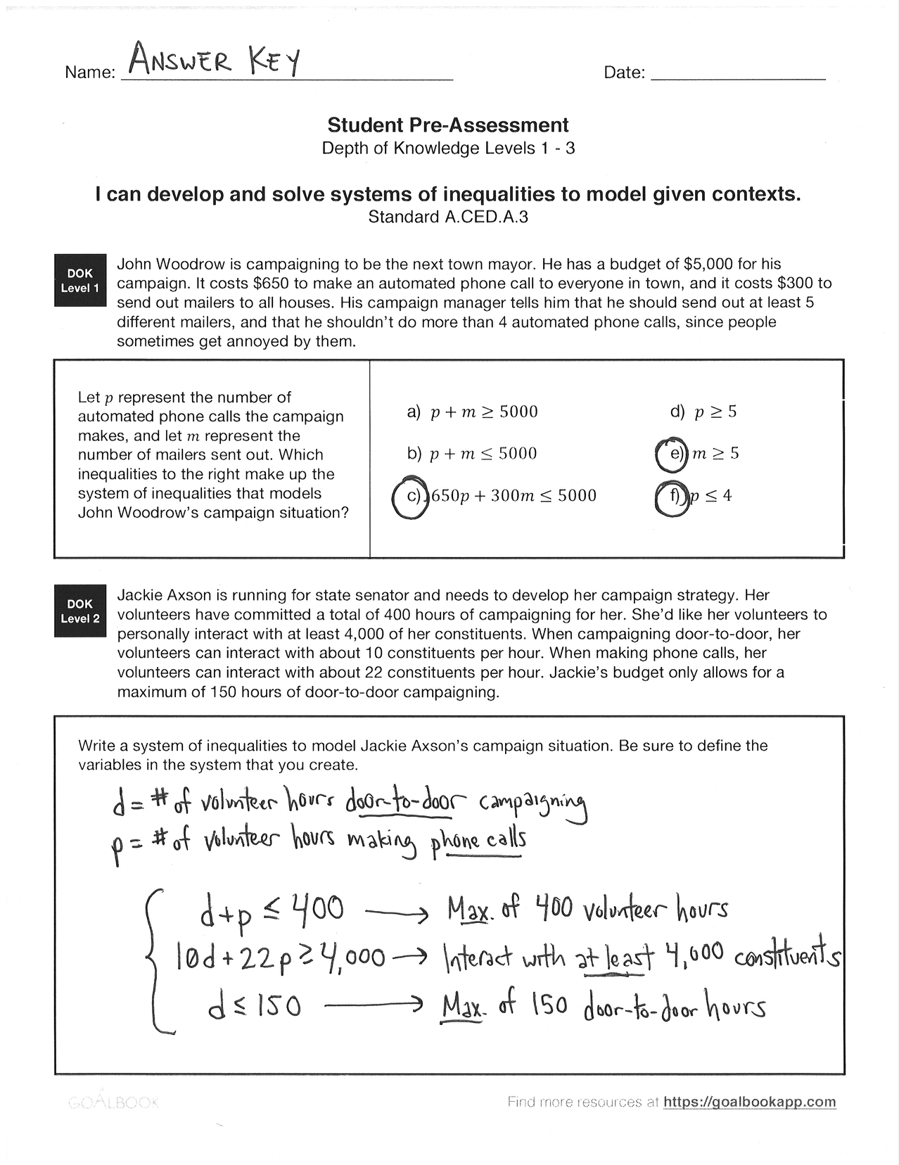 HSA-CED.3 Constraints Using Equations and Inequalities | Math, High ...