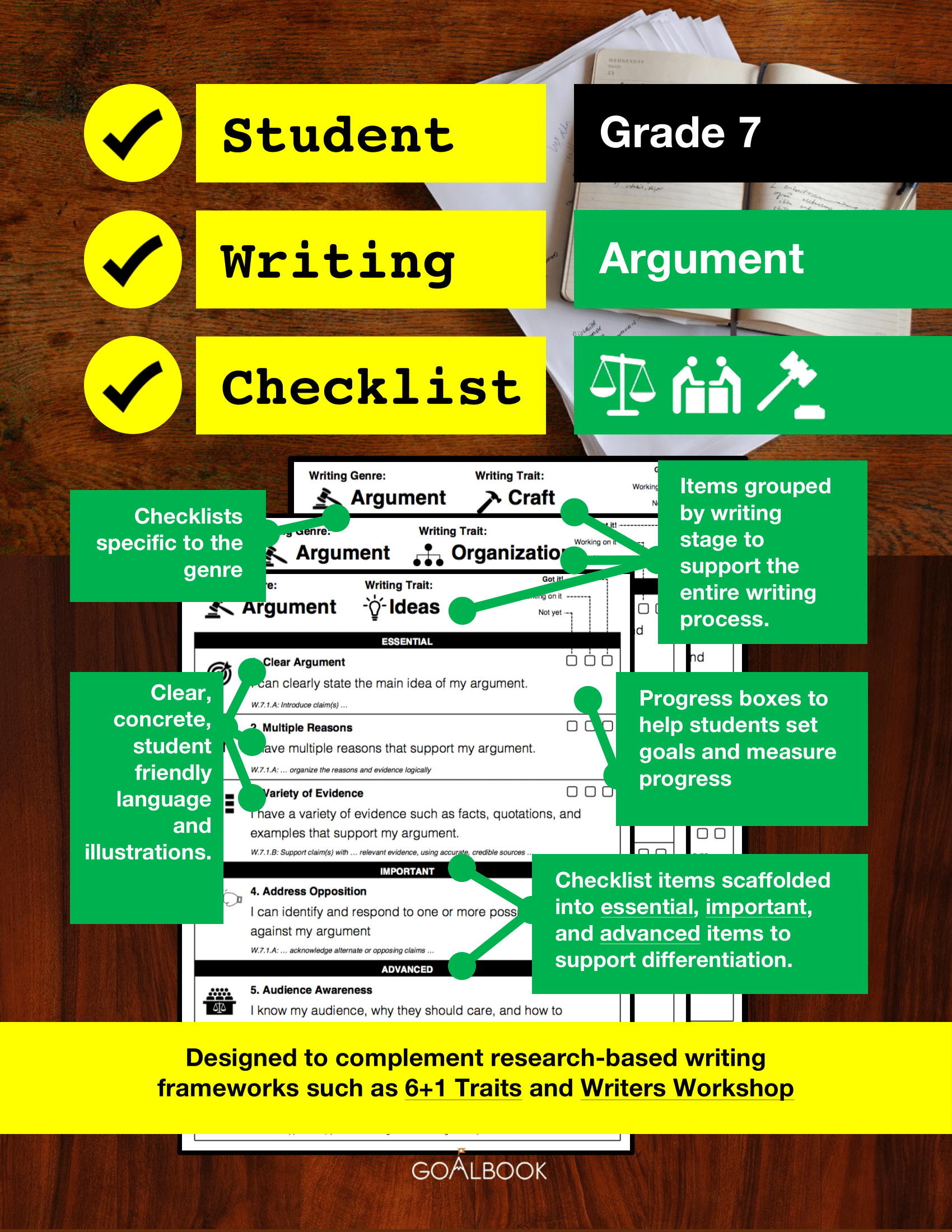 Writing Checklist UDL Strategies Writing Checklist UDL Strategies