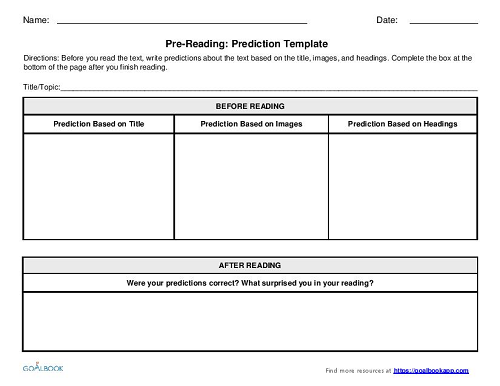 Pre Reading UDL Strategies