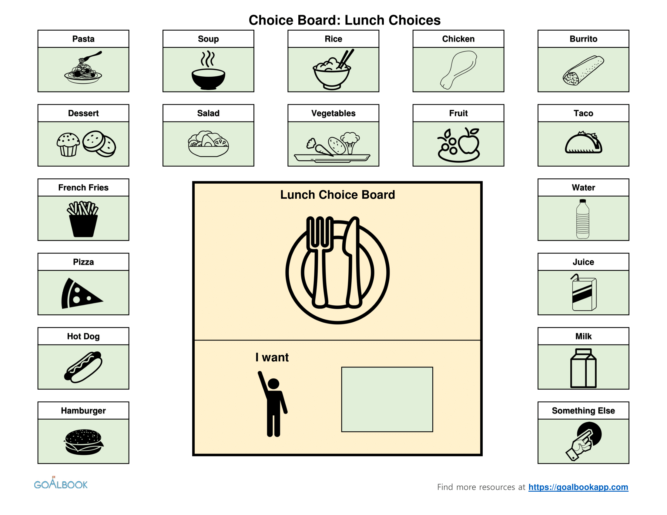 Choice Boards | UDL Strategies