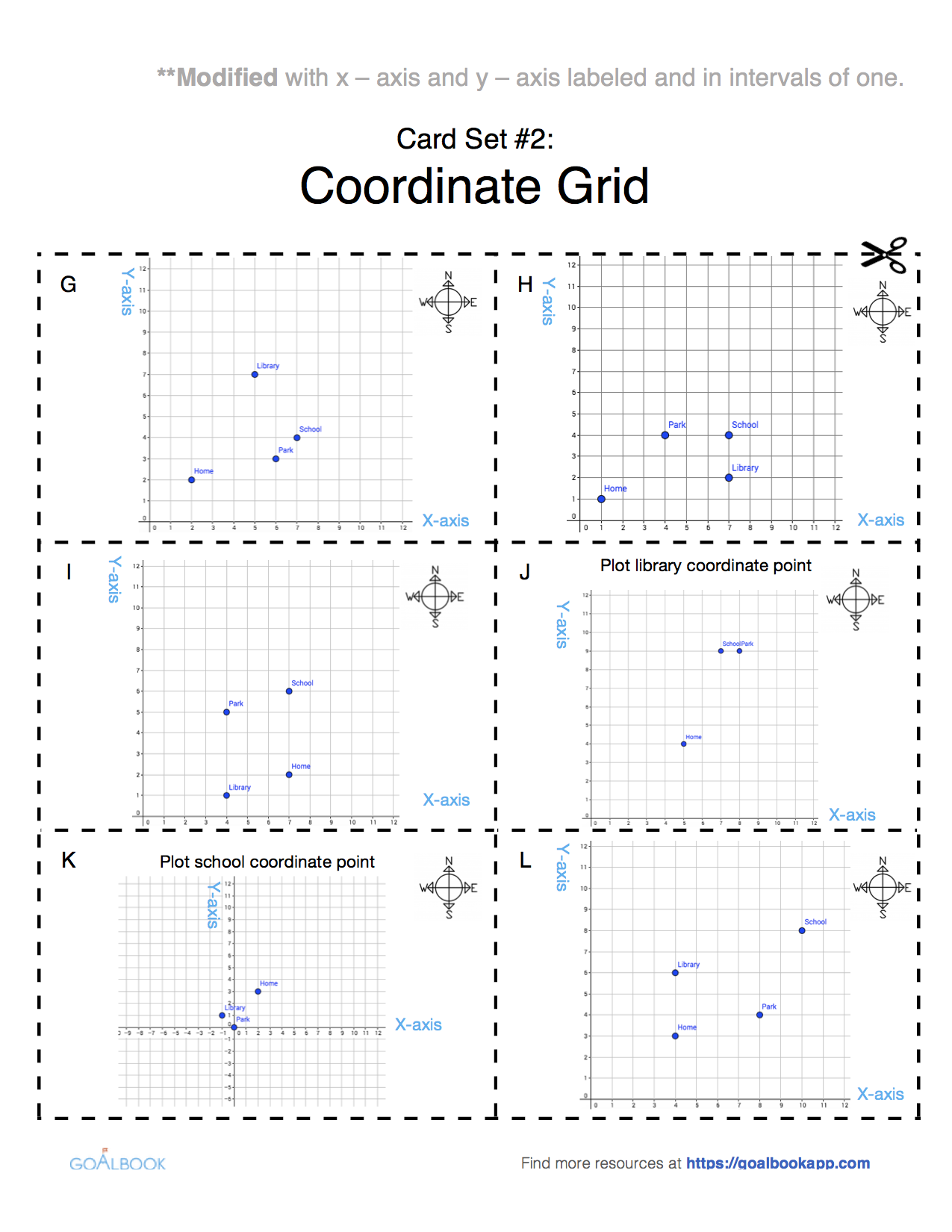 5.G.1 Graph Ordered Pairs | Math: Geometry | 5th Grade | Goalbook Pathways