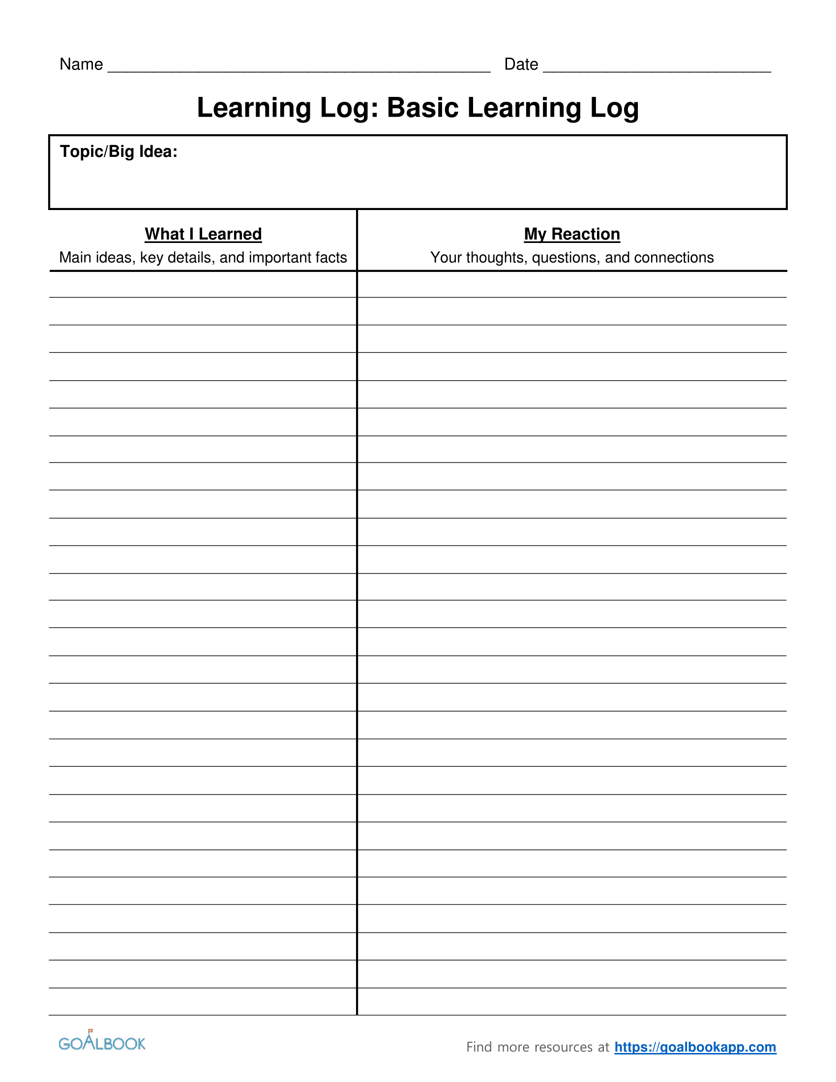 Learning Logs UDL Strategies