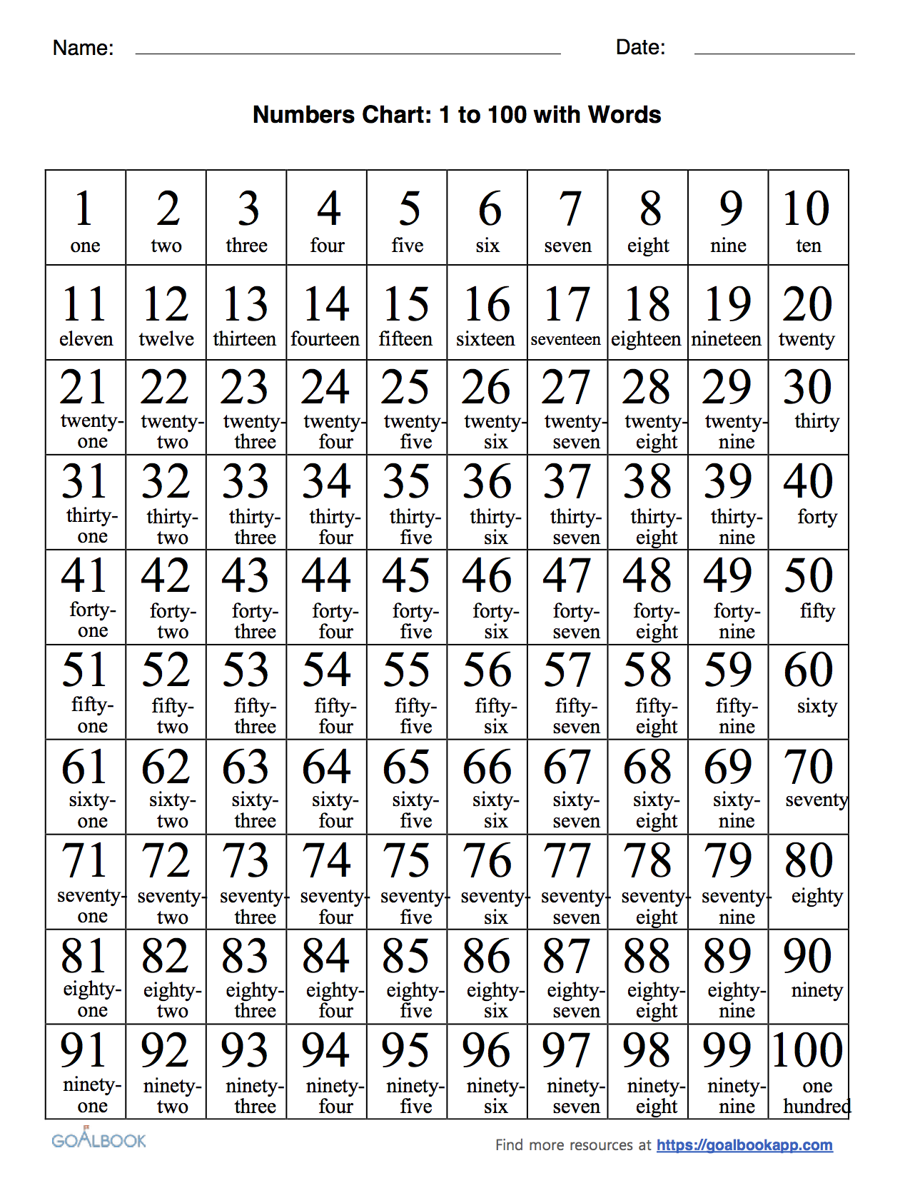 Free Printable Number Words Chart Printable Templates