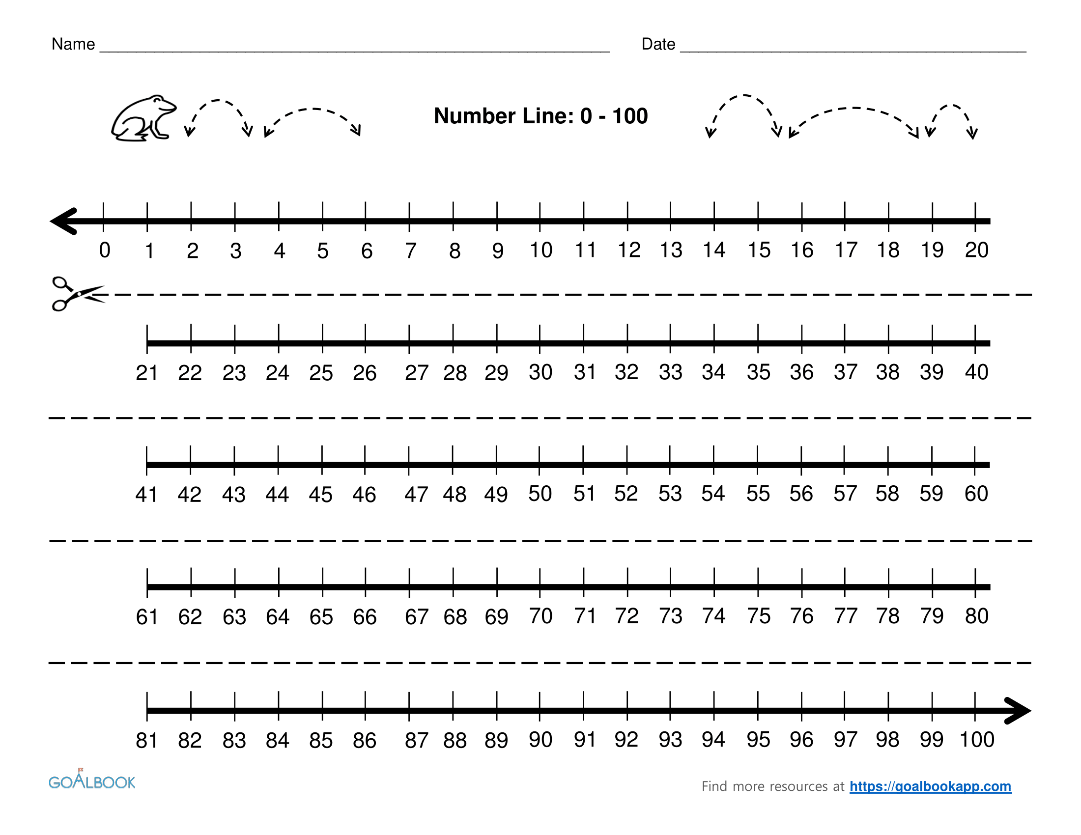 Printable Number Line Positive And Negative