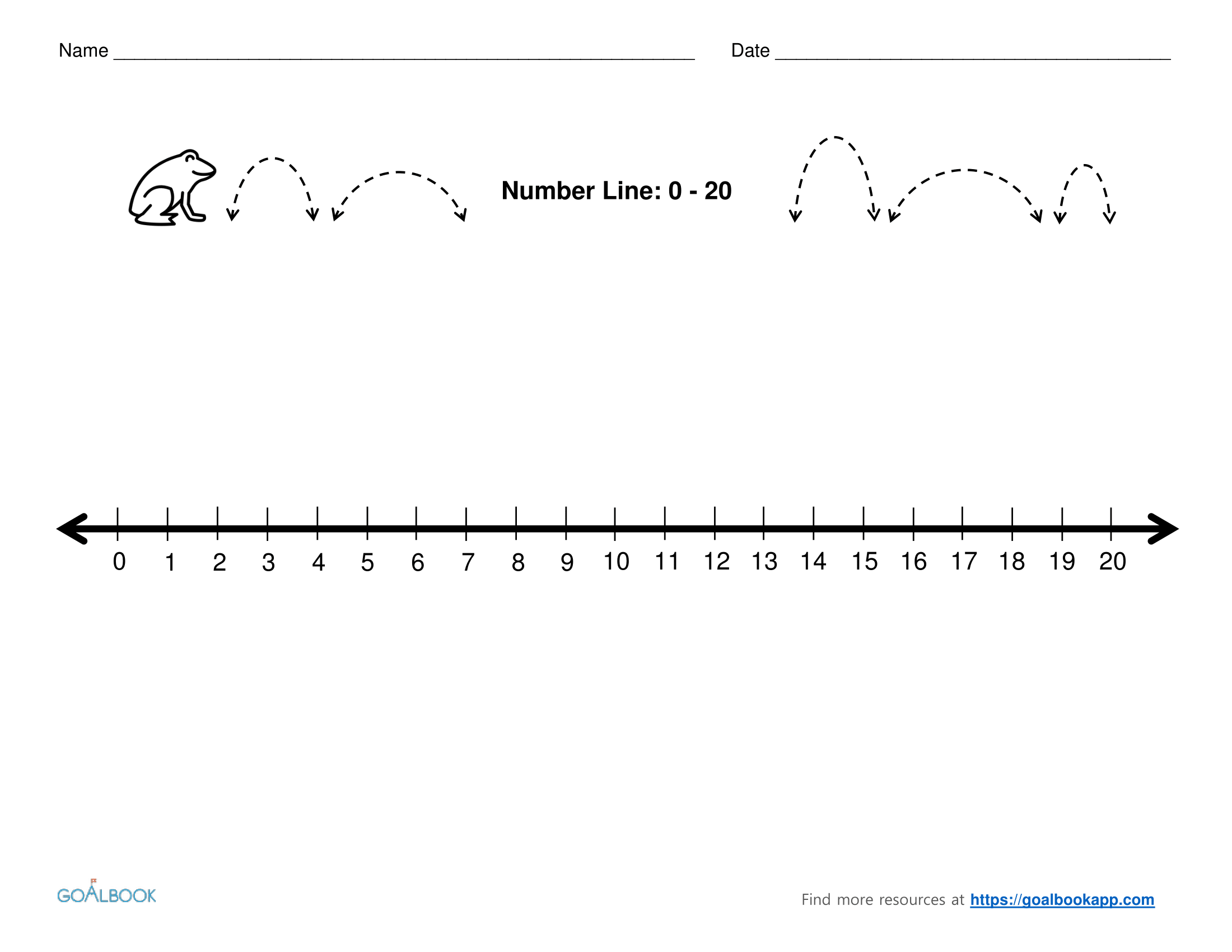 3.NBT.2 Fluently Add and Subtract | Math: Number & Operations in Base ...