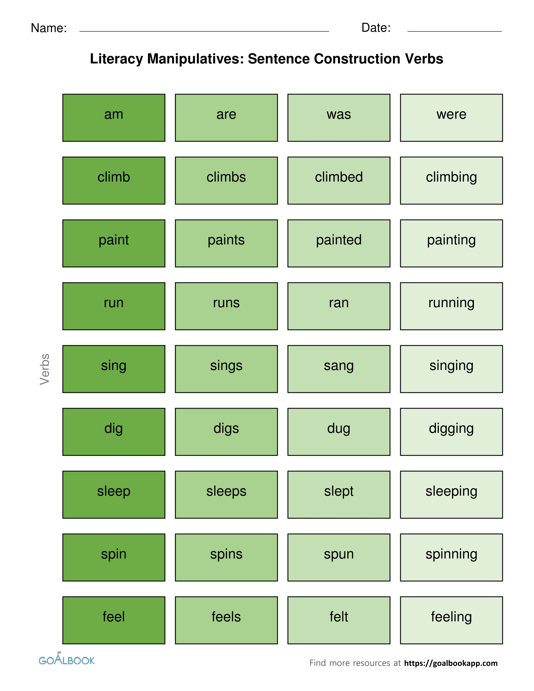 W.2.2 Explanatory Writing | Writing | 2nd Grade | Goalbook Pathways