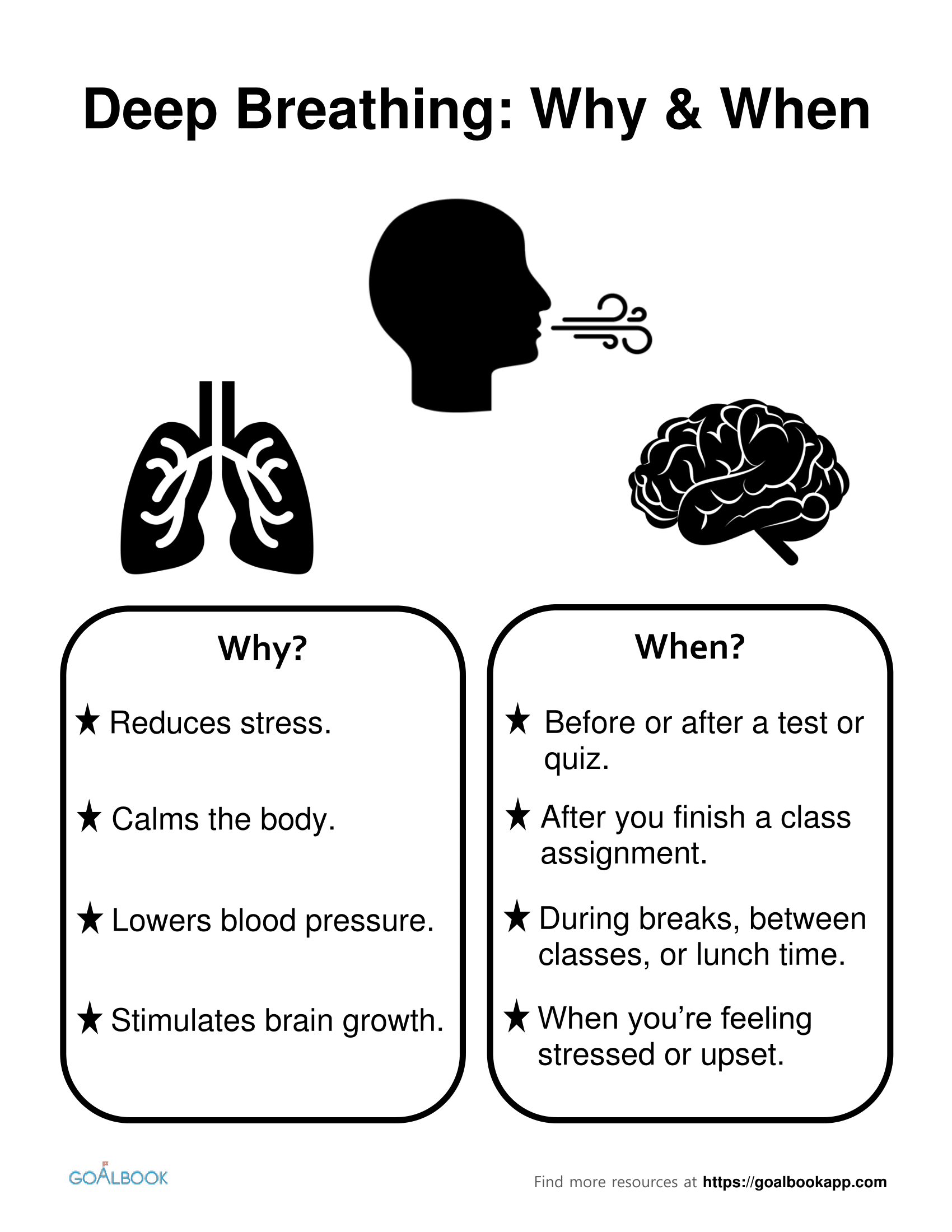 Deep Breathing Posters and Checklists (6-12) | Goalbook Pathways