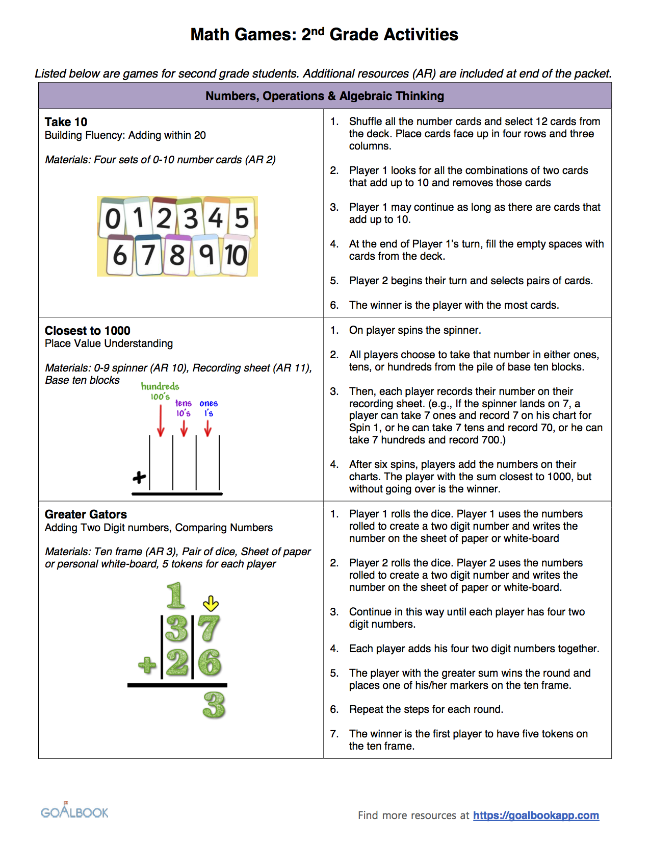Math Games UDL Strategies