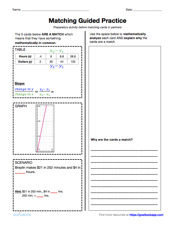 7.RP.2 Represent Proportional Relationships | Math: Ratios ...