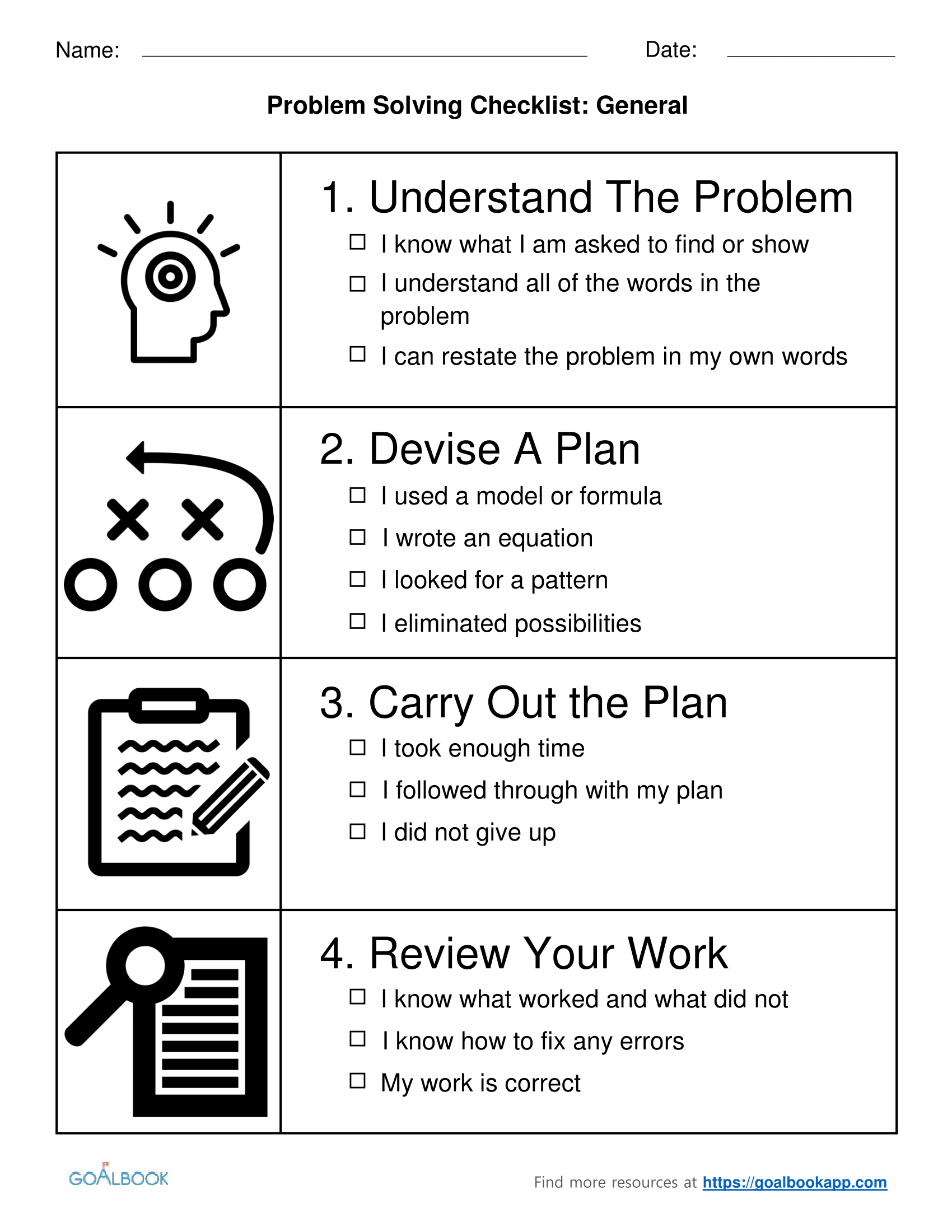  Math Problem Solving Model Using The Frayer Model For Problem 