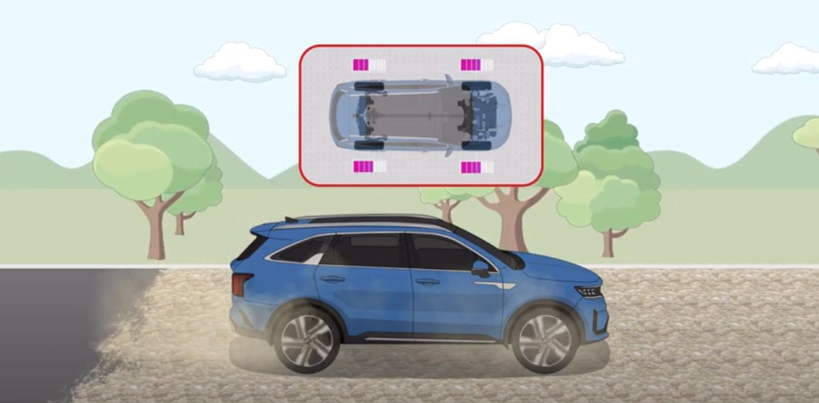 The All-New 2022 Kia Sorento | Movement that inspires | ATL Automotive ...