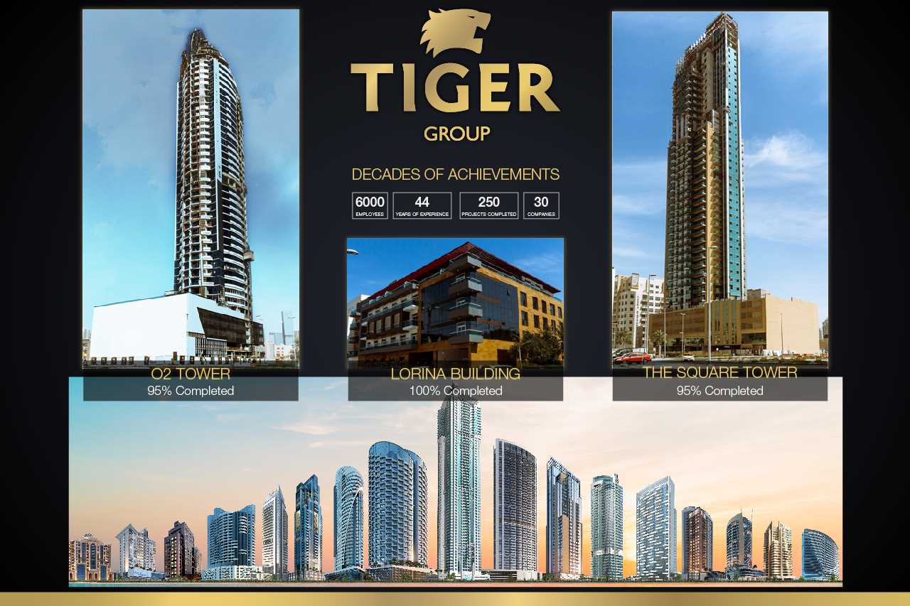 Latest Real Estate News in Dubai | TigerGroup