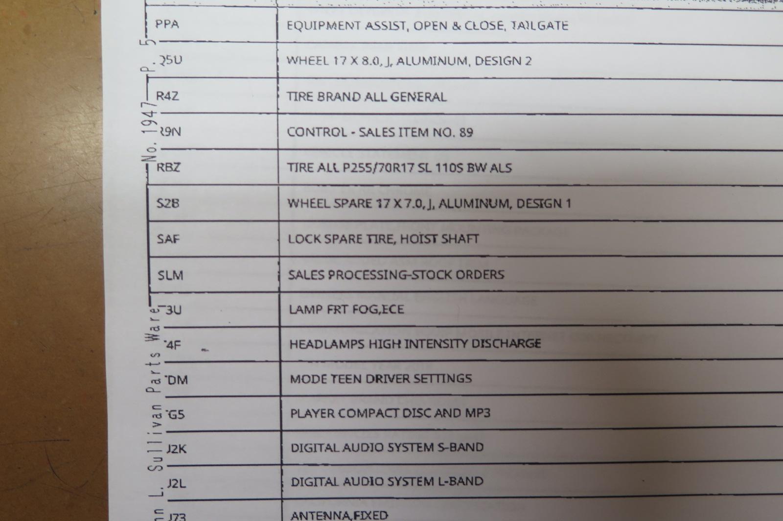 2018 Chevrolet Silverado 1500 Pickup LT - Used Auto Parts for Sale ...