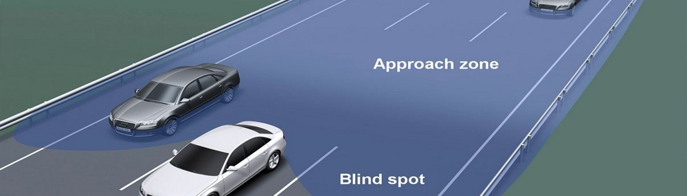 Blind Spot Monitoring - Auto Sound