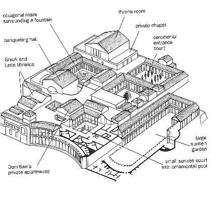 Rabirius' Architectural Innovations The Forum Transitorium and ...