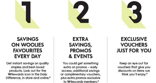 Woolies | Financial Services | STORE CARD ESTATEMENT