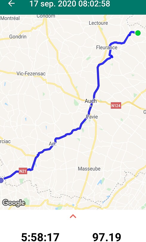 Dag 12 | Reisverhaal | Walter Van loon’s reisblog