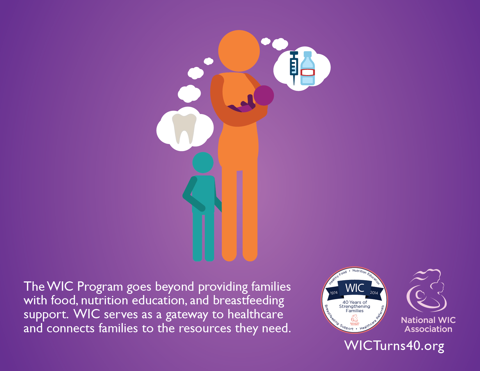 Strengthening Families By Connecting Them to Healthcare | National WIC ...