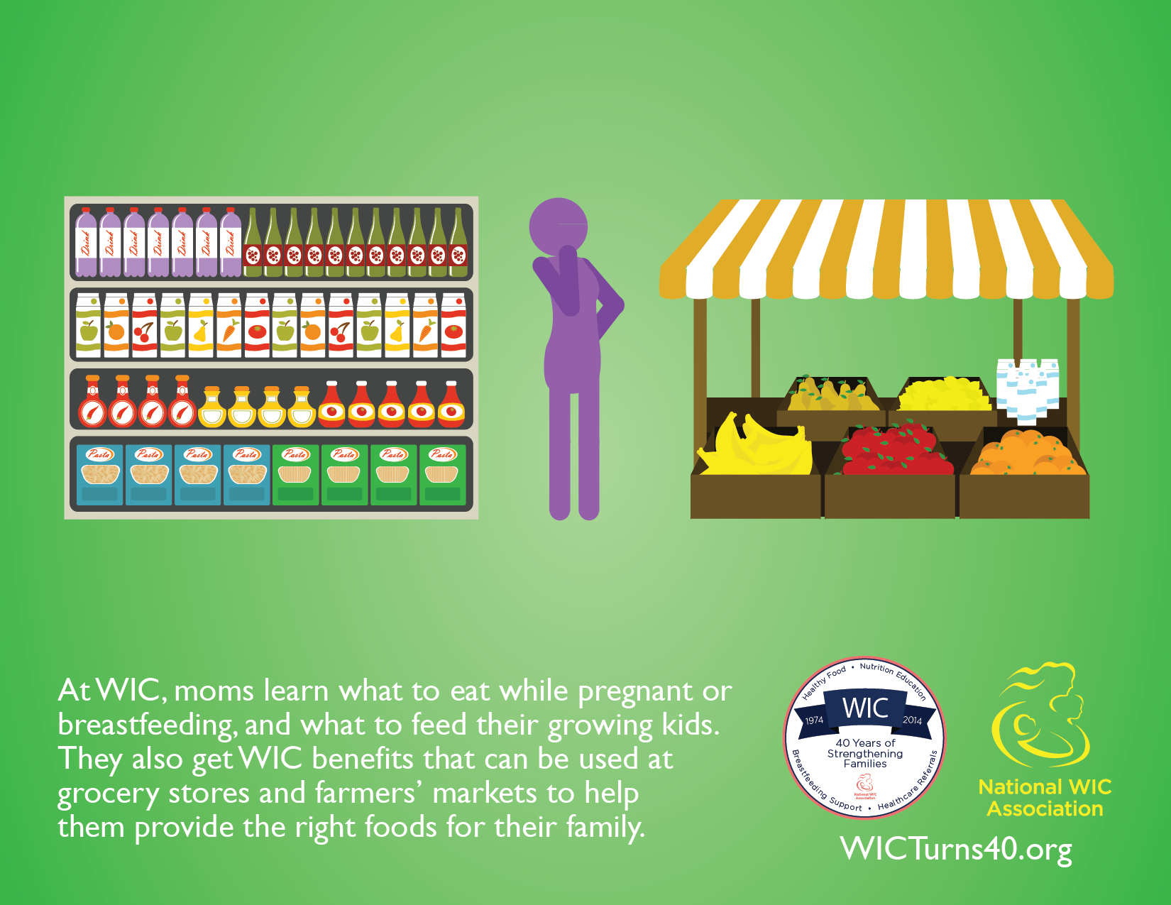 Strengthening Families’ Health With Nutritious Foods | National WIC ...