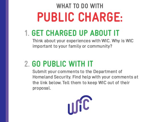 Public Charge and Immigration Resources | National WIC Association