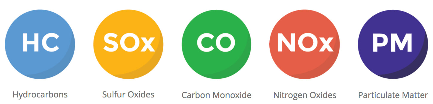 Ultra Low Sulfur Diesel (ULSD): The Good, The Bad, The Rusty