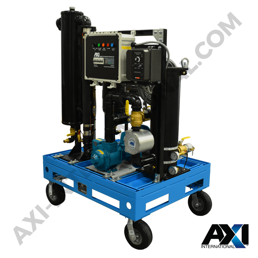 Mobile Fuel Polishing Systems (MTC) | AXI International