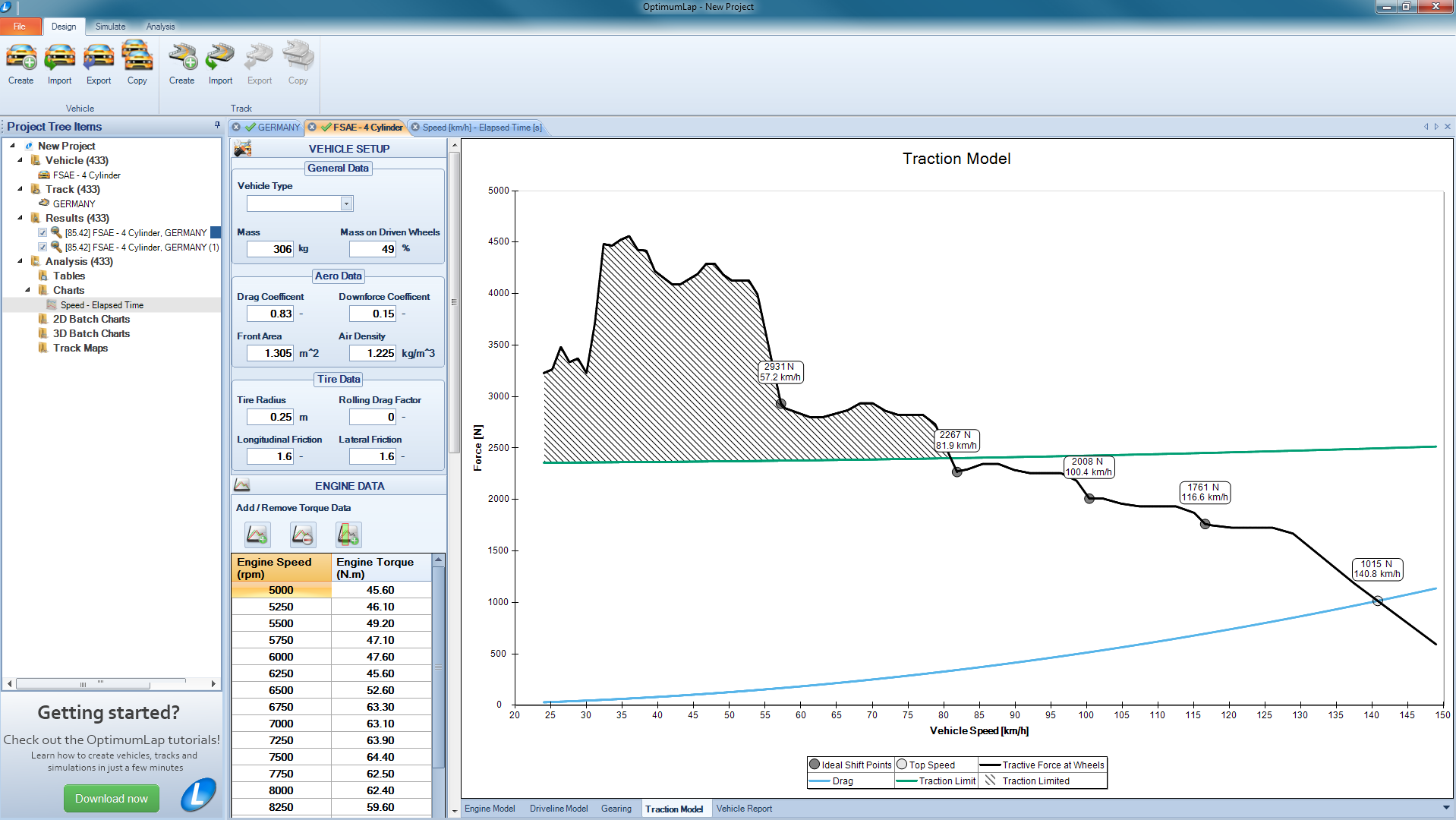 OptimumLap – Vehicle Dynamics Simulation, Simplified.