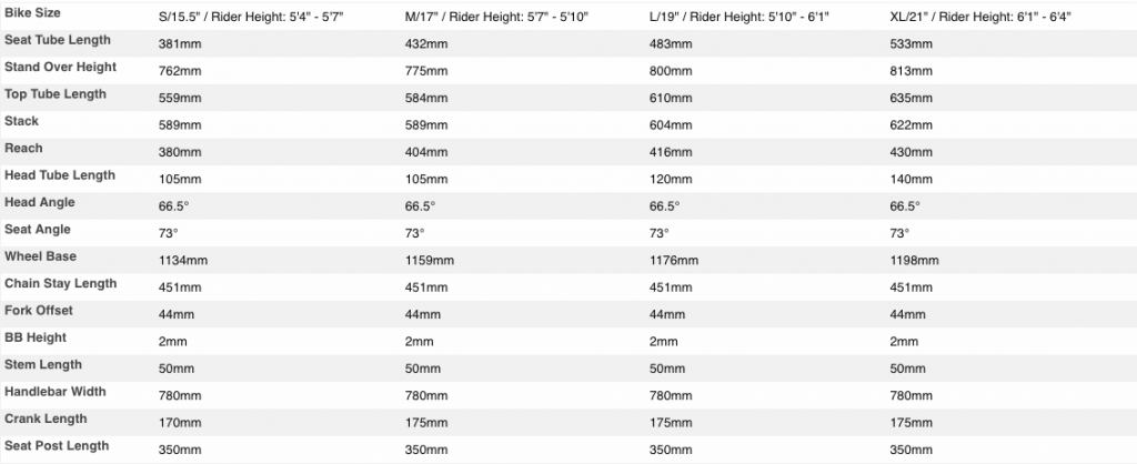 Diamondback Mission 1 Review (2017 Full Suspension Mountain Bike)