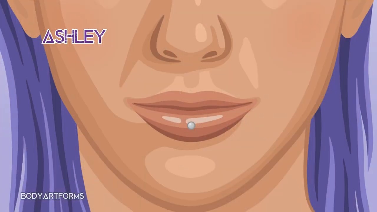 Different Types Of Lip Piercings: Your Complete Guide