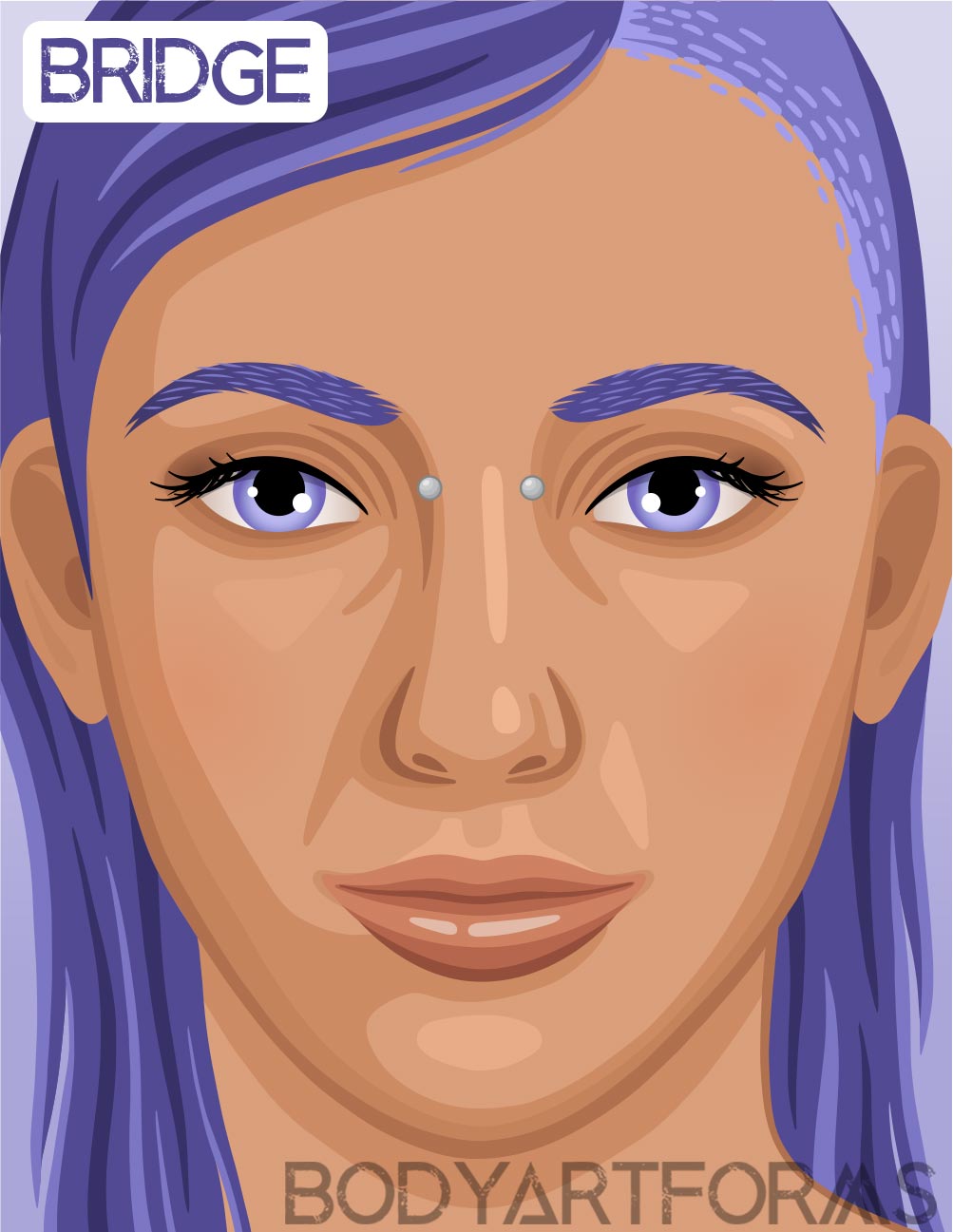 Bodyartforms Guide To Face Piercing