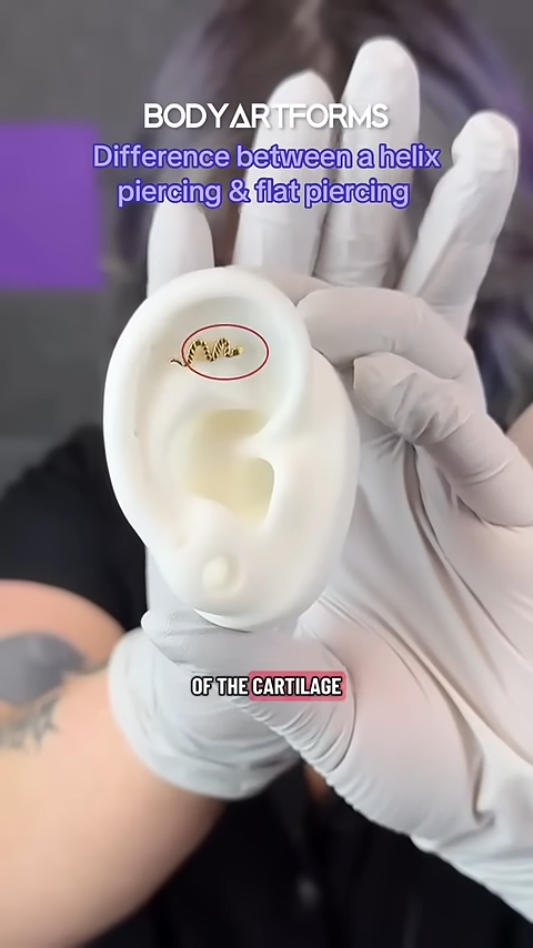 Helix Piercings: Your Complete Guide