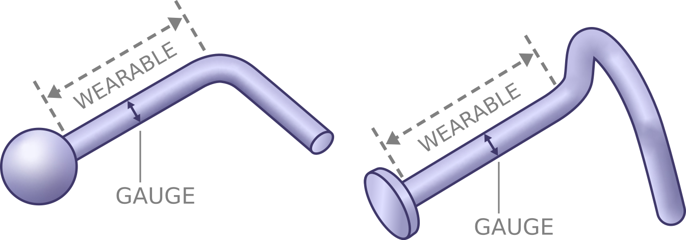 Body Jewelry Measurement Guide