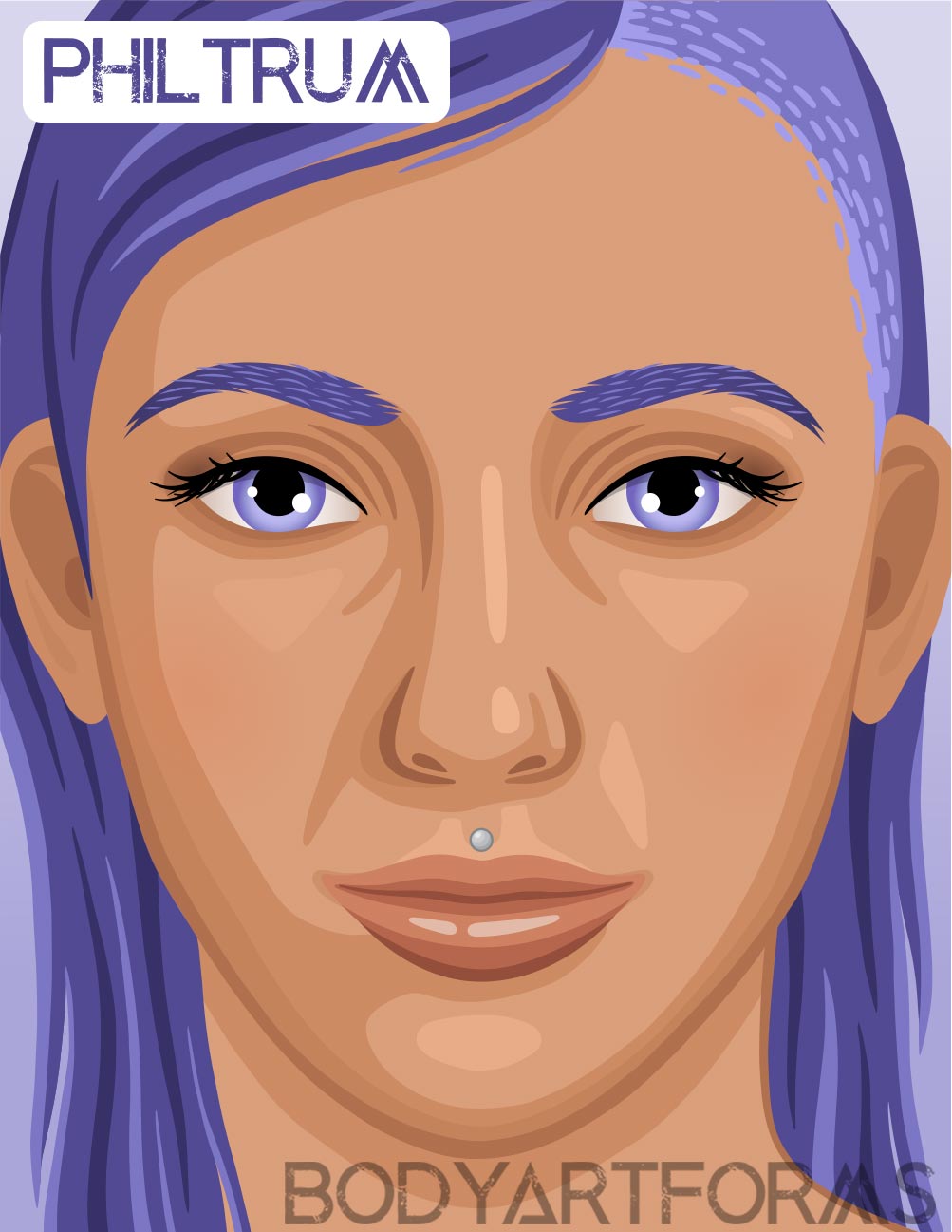 Different Types Of Lip Piercings: Your Complete Guide