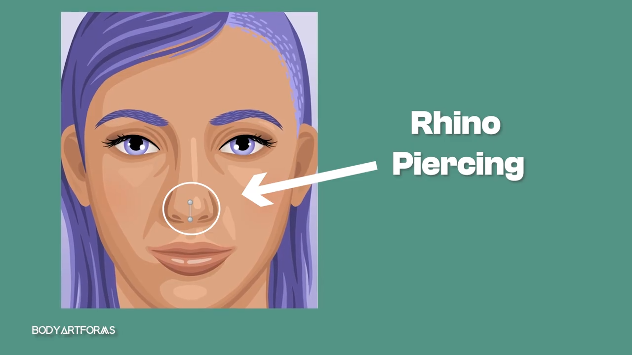 Rhino Piercing: Your Complete Guide