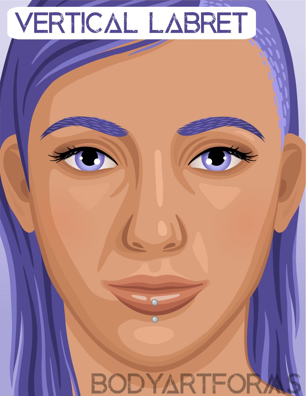 Bodyartforms Guide To Face Piercing