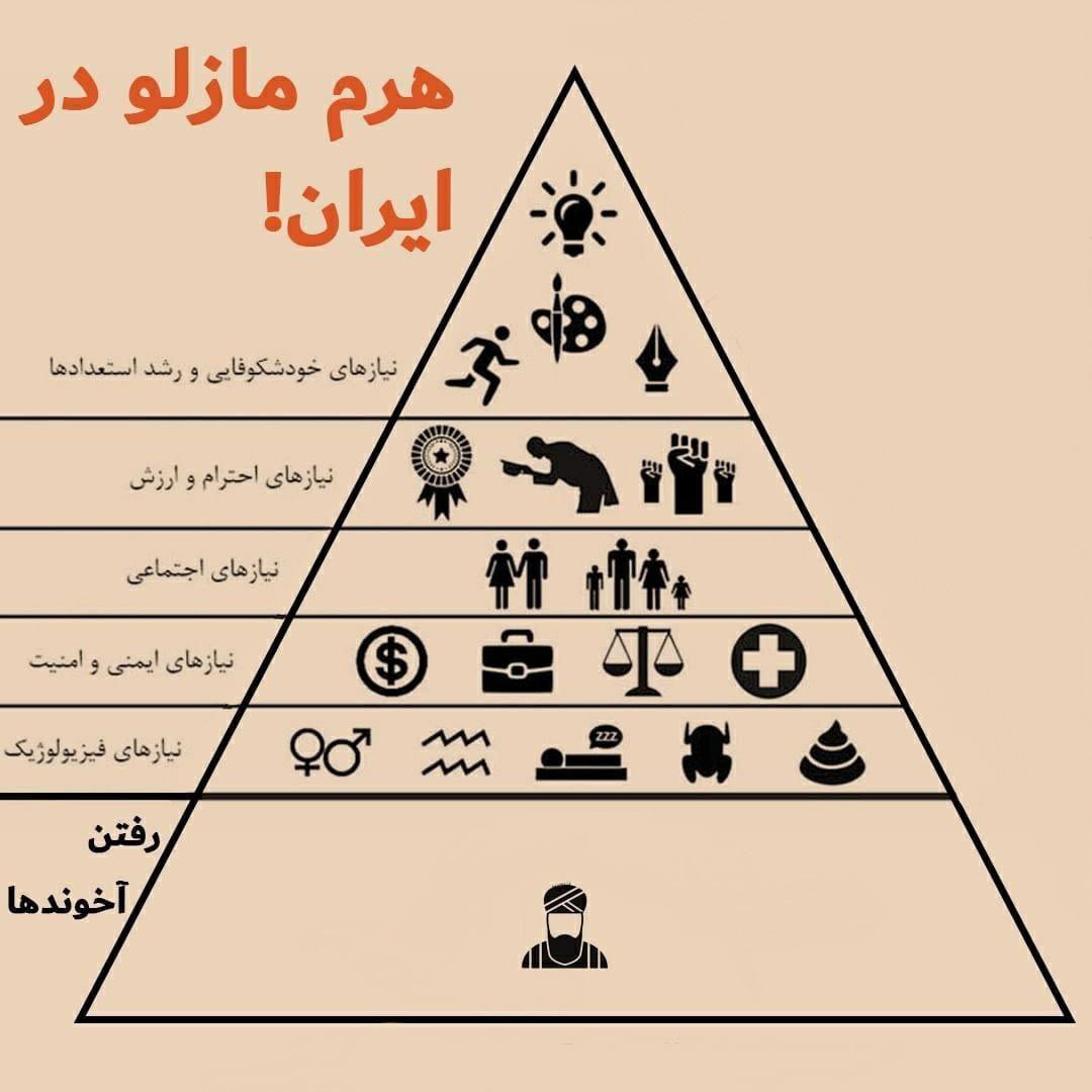 بالاترین هرم مازلو در ایران عکس