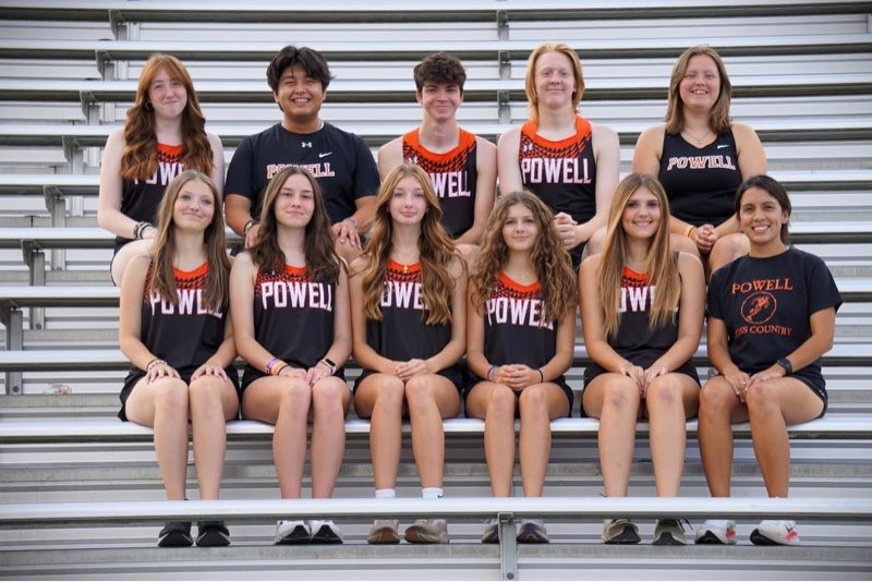 Powell Panthers