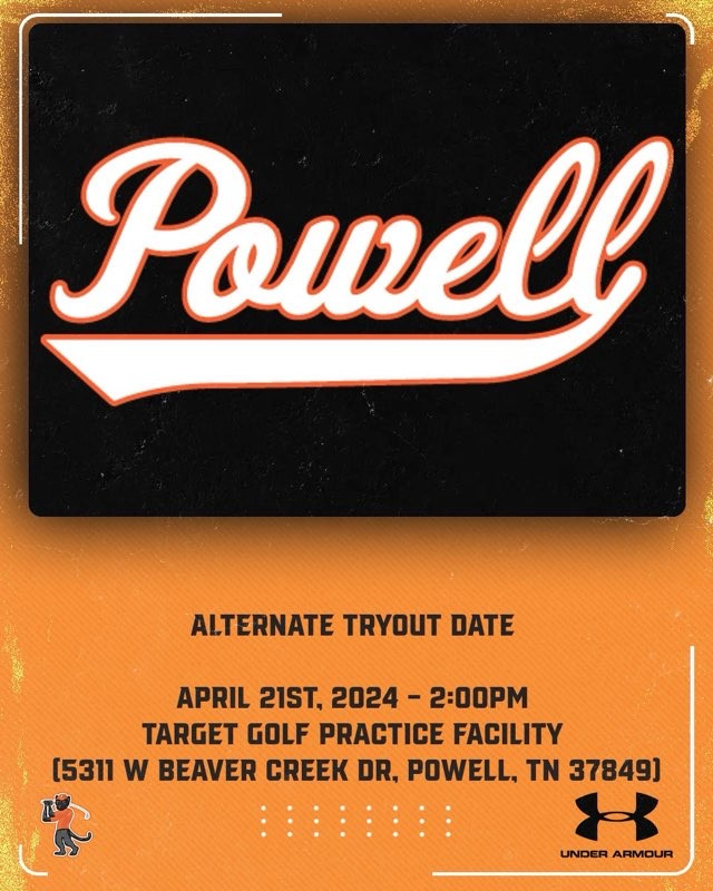 Powell Panthers