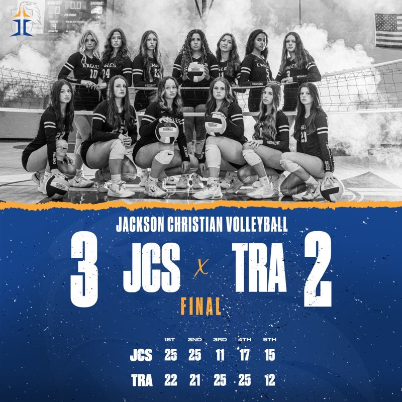 Jackson Christian Eagles