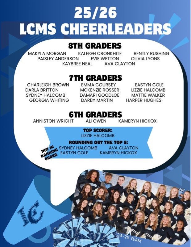 Logan County Cougars