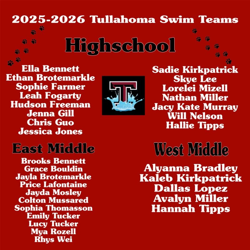 Tullahoma Wildcats